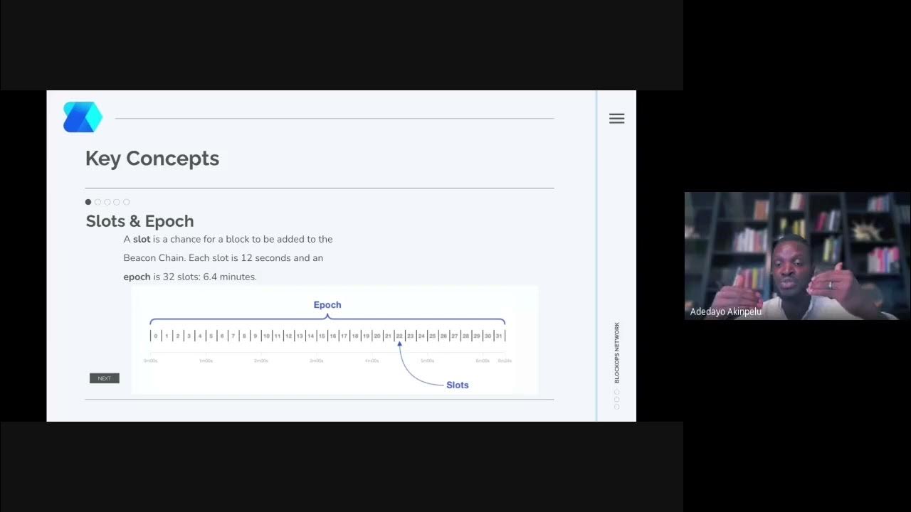 Setting up and Running Ethereum Validator Node. - YouTube