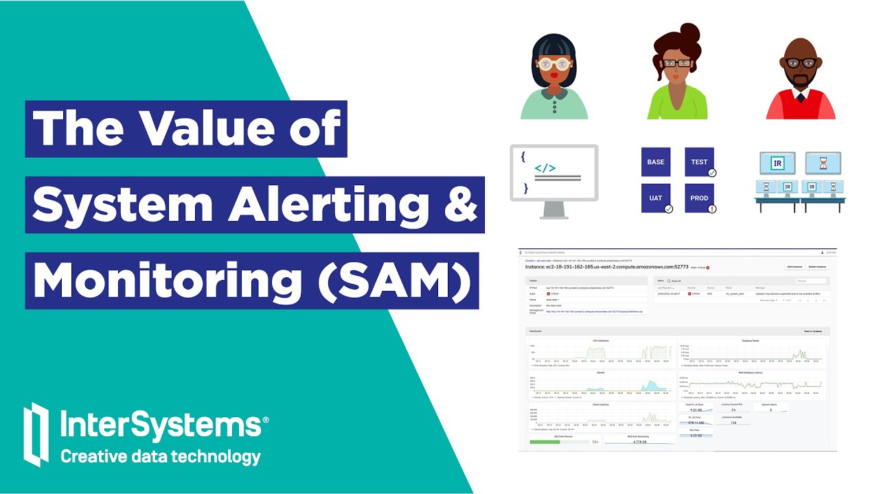 The Value of System Alerting & Monitoring (SAM) - YouTube