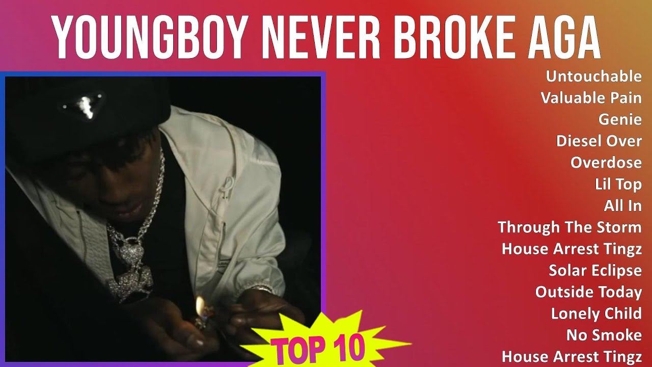 YoungBoy Never Broke Again 2025 MIX Greatest Hits - Untouchable ...