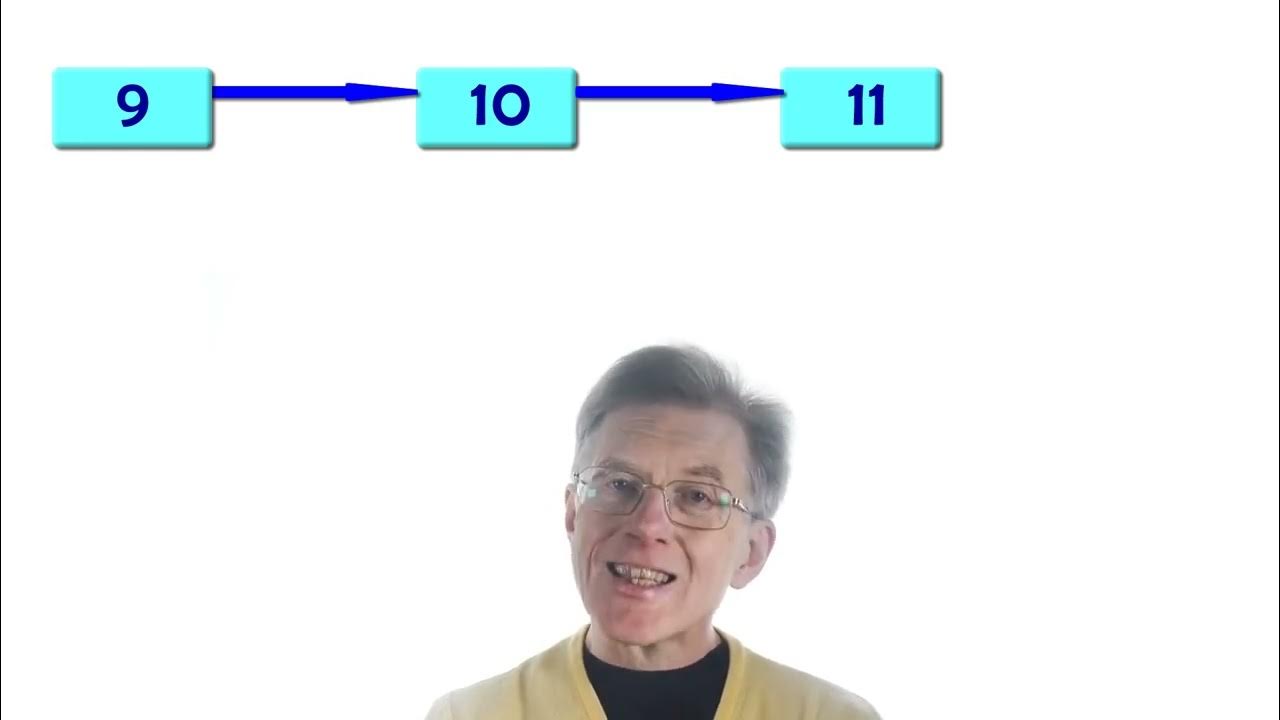 Doubly Linked Lists | C and C++ Pointers - YouTube