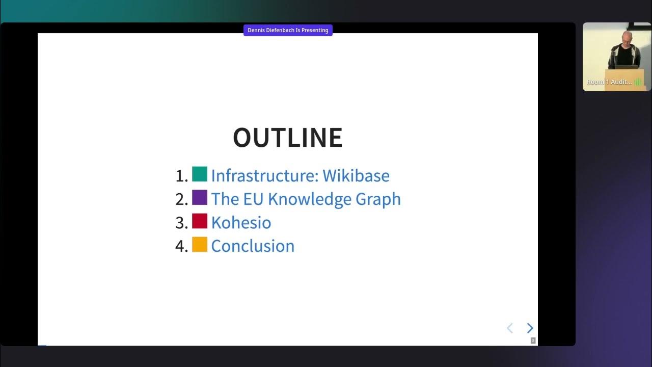 KGC 2023 Talk — The EU Knowledge Graph by Dennis Diefenbach, The QA Company - YouTube