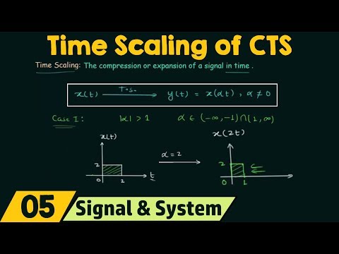 Time Scaling of Continuous Time Signals - YouTube