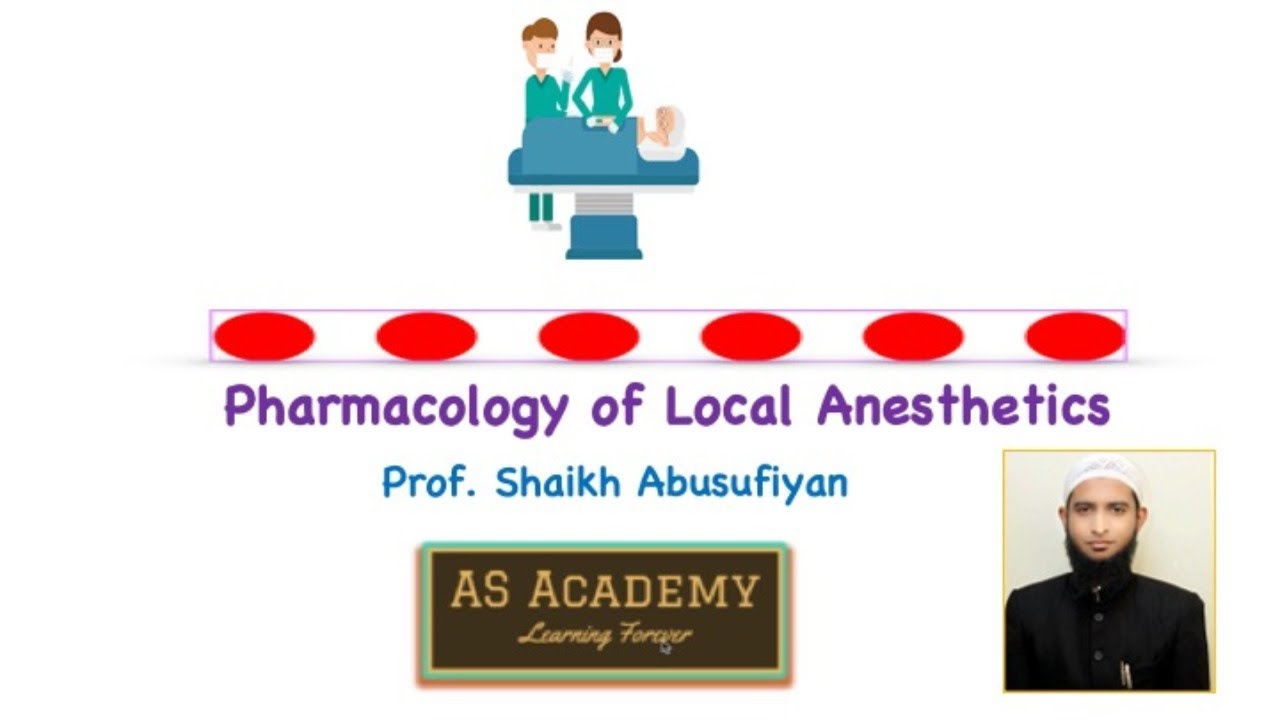 Part-1: Pharmacology of Local Anesthetics | Definition | Mechanism of ...