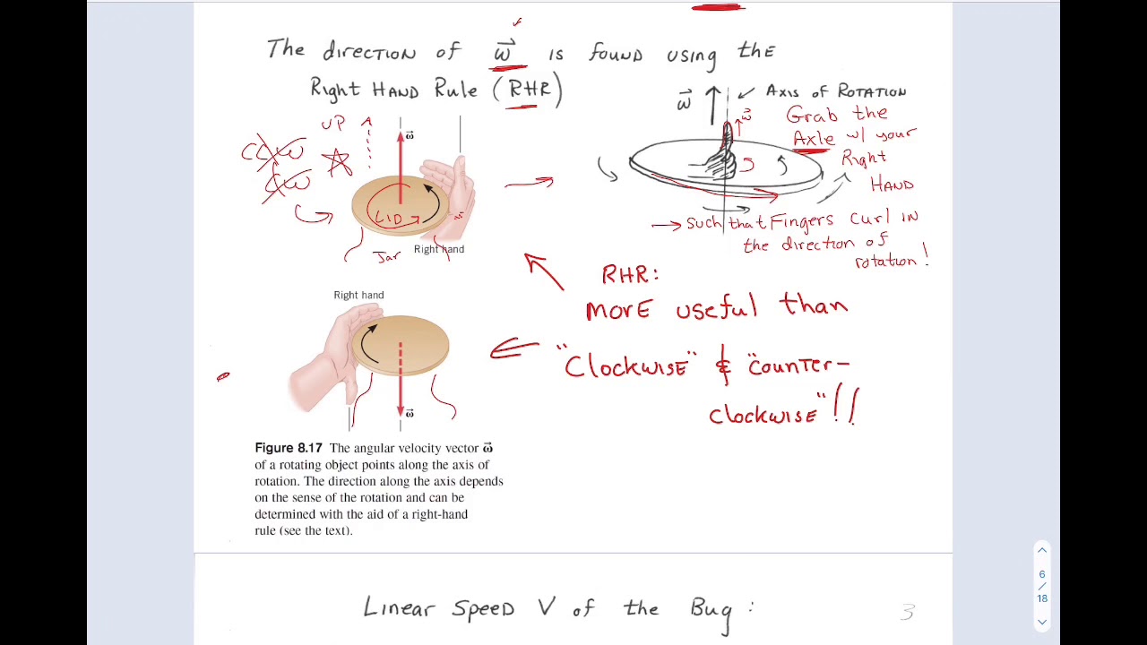 Rotation Part 2 - YouTube