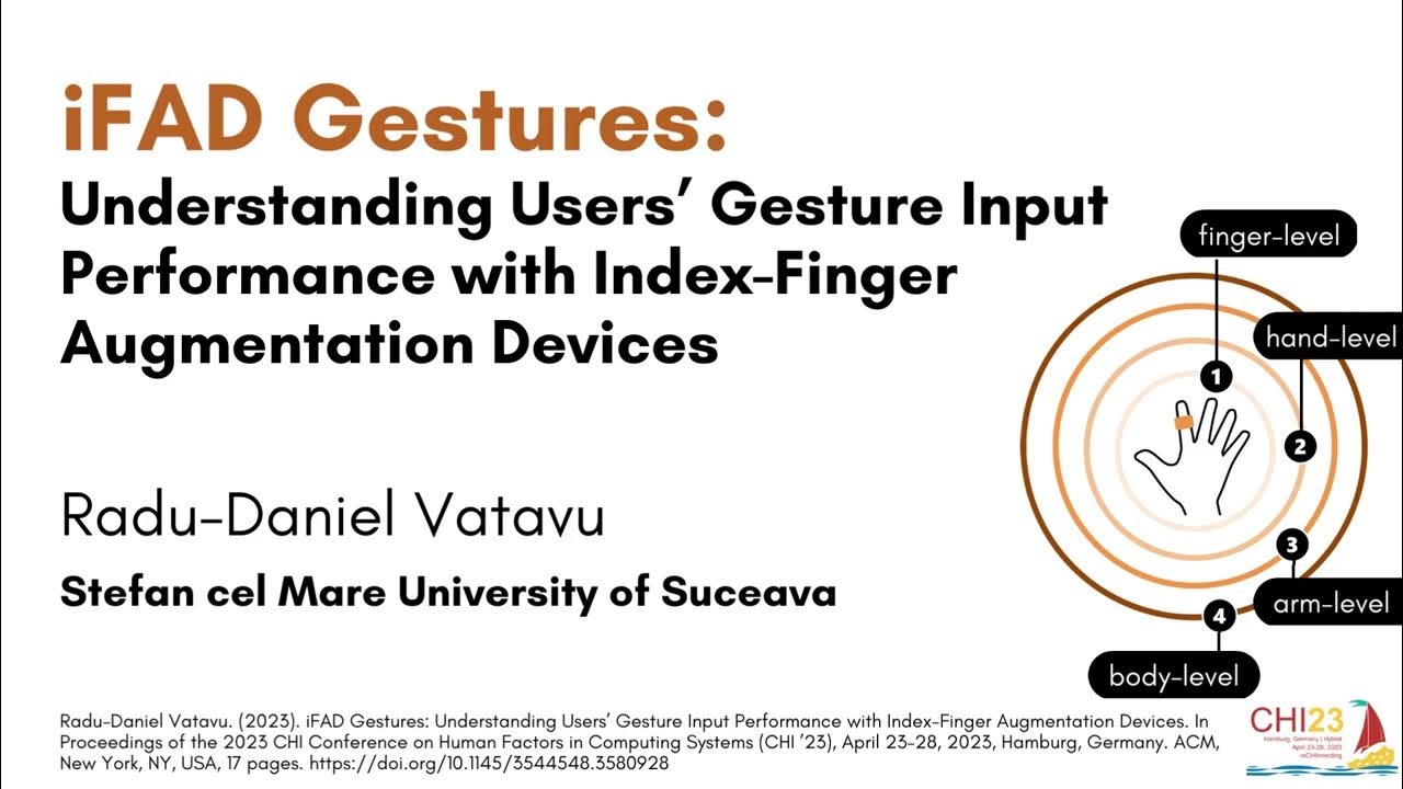 iFAD Gestures: Understanding Users' Gesture Input Performance with Index-Finger Augmentation ...