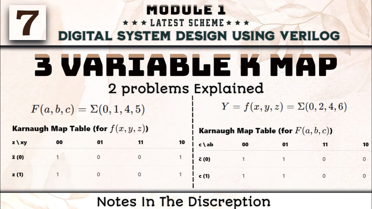 7 Three Variable K Map Problems Explained Module 1 DSDV 3rd Sem ECE ...