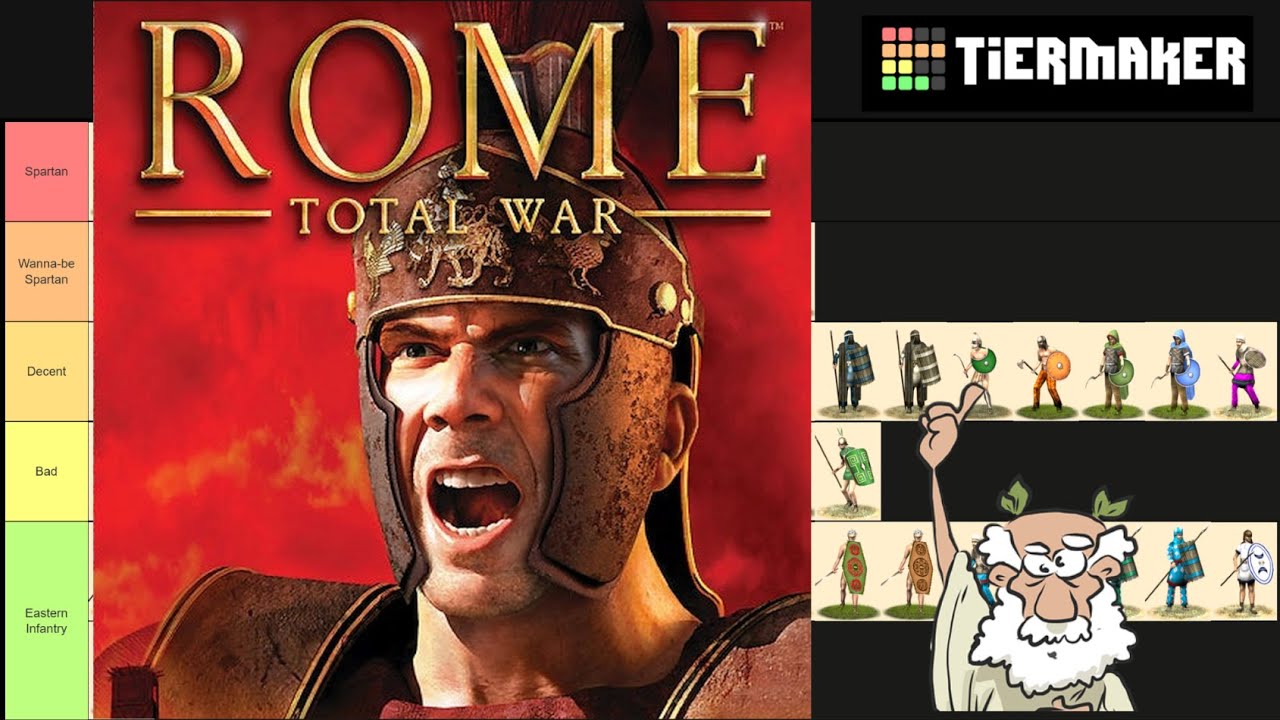 Tierlist of EVERY Non-Phalanx Infantry Unit in Rome: Total War - YouTube