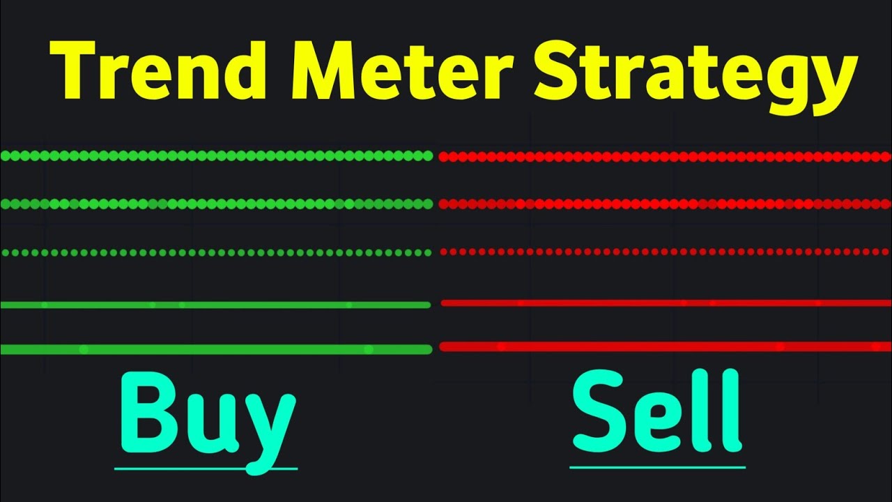 Trend Meter Indicator Strategy Cryptocurrency - YouTube