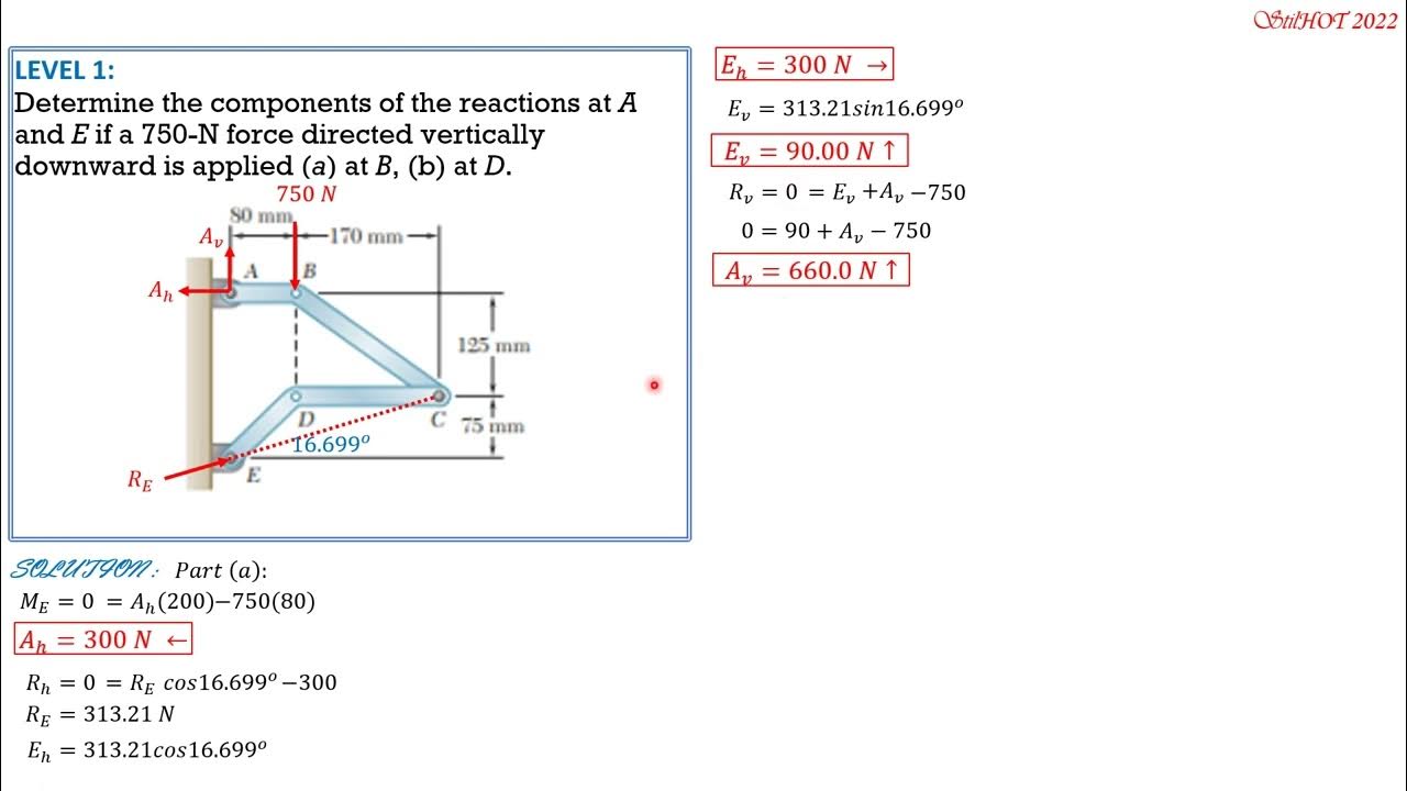 2D Frames Part 1 Repaired Solution to Level 1 - YouTube