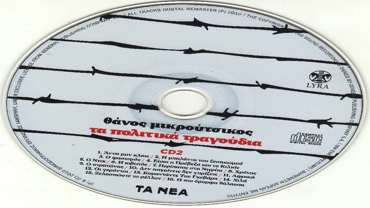 Θανος Μικρουτσικος - Τα Πολιτικα Τραγουδια Cd2 - YouTube