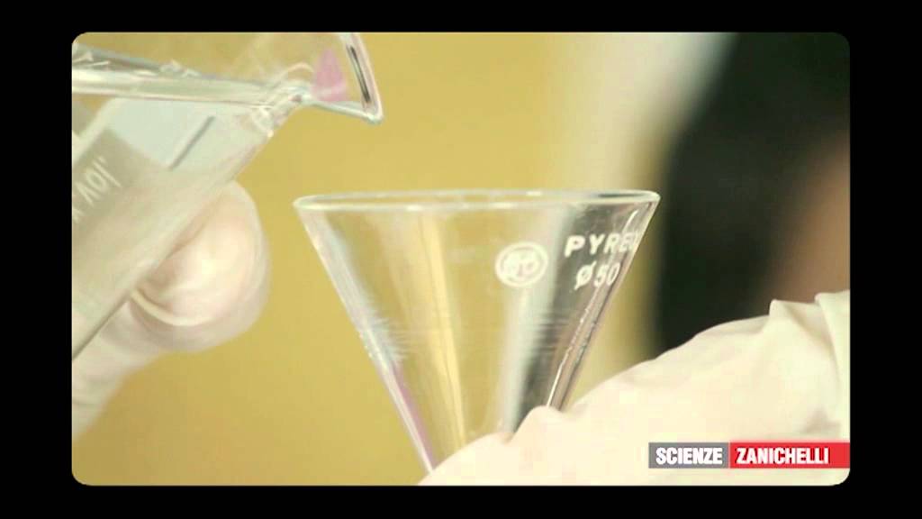 Titol. A.B. - YouTube