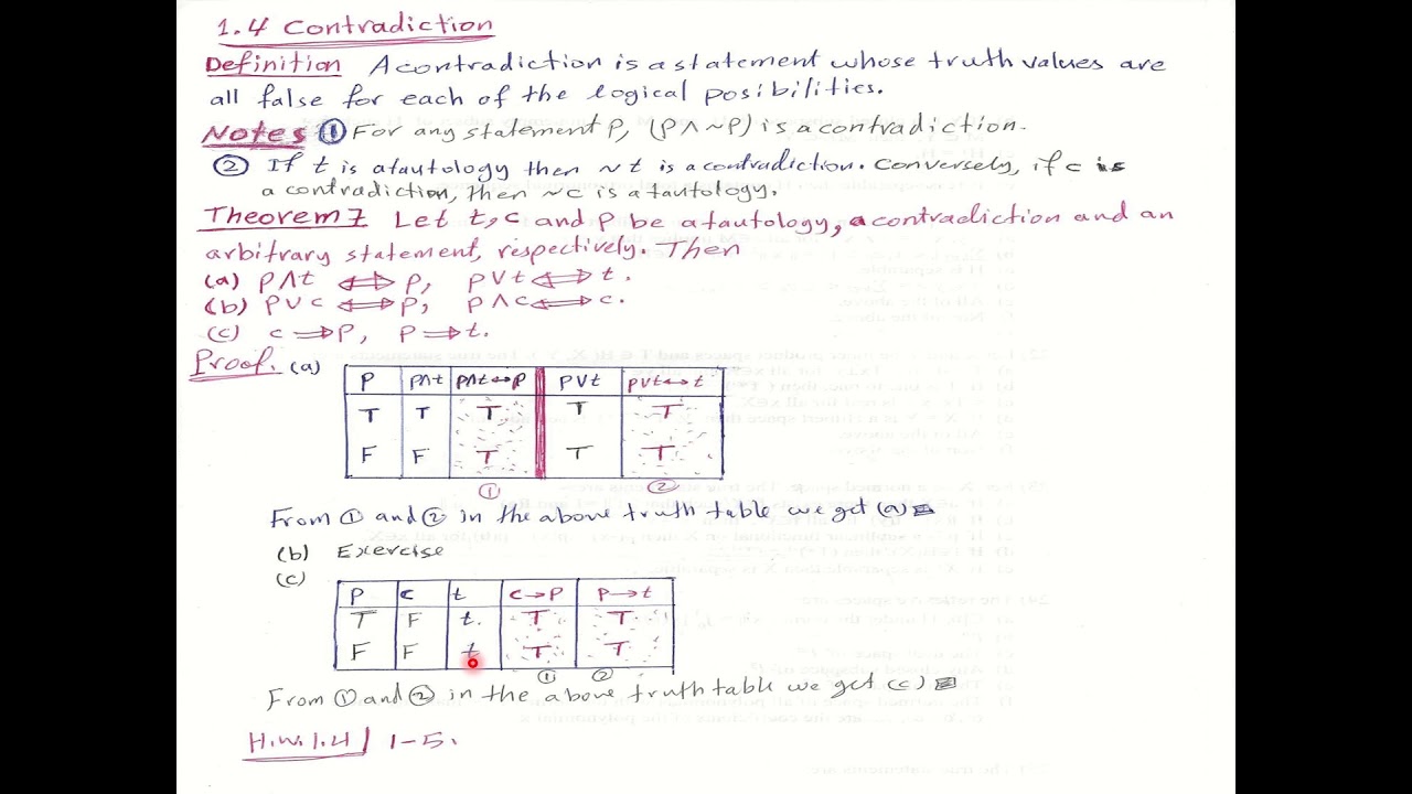 المحاضرة الرابعة 1 4 Contradiction & 1 6 Quantification Rules - YouTube