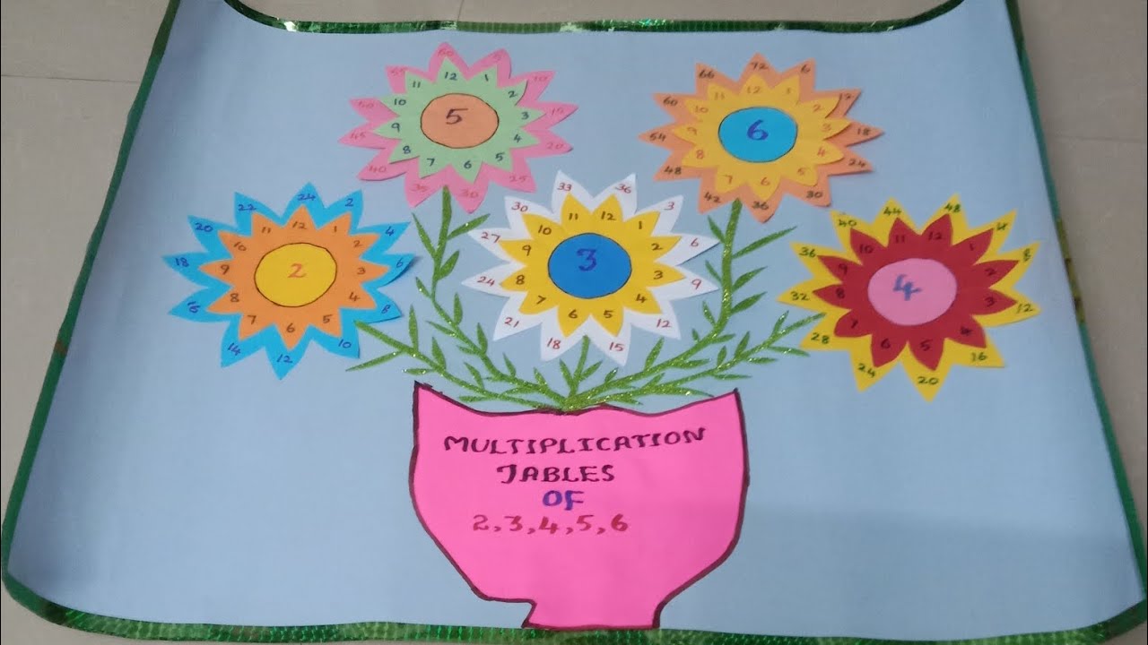 Multiplication tables project/Maths School Project of class 2 - YouTube