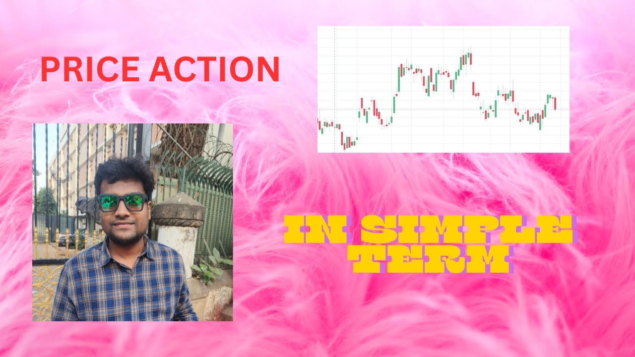Price action in Trading | Learn price action in simple way | Price ...