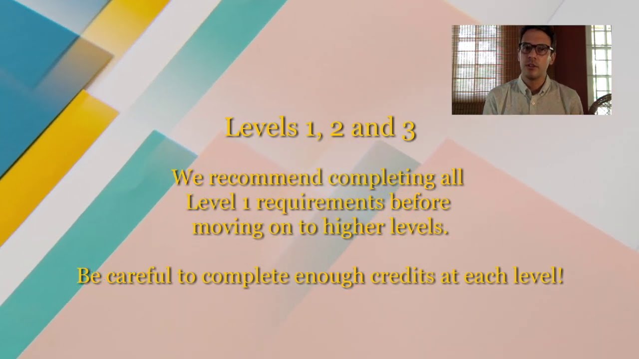 Course Levels Explained - YouTube