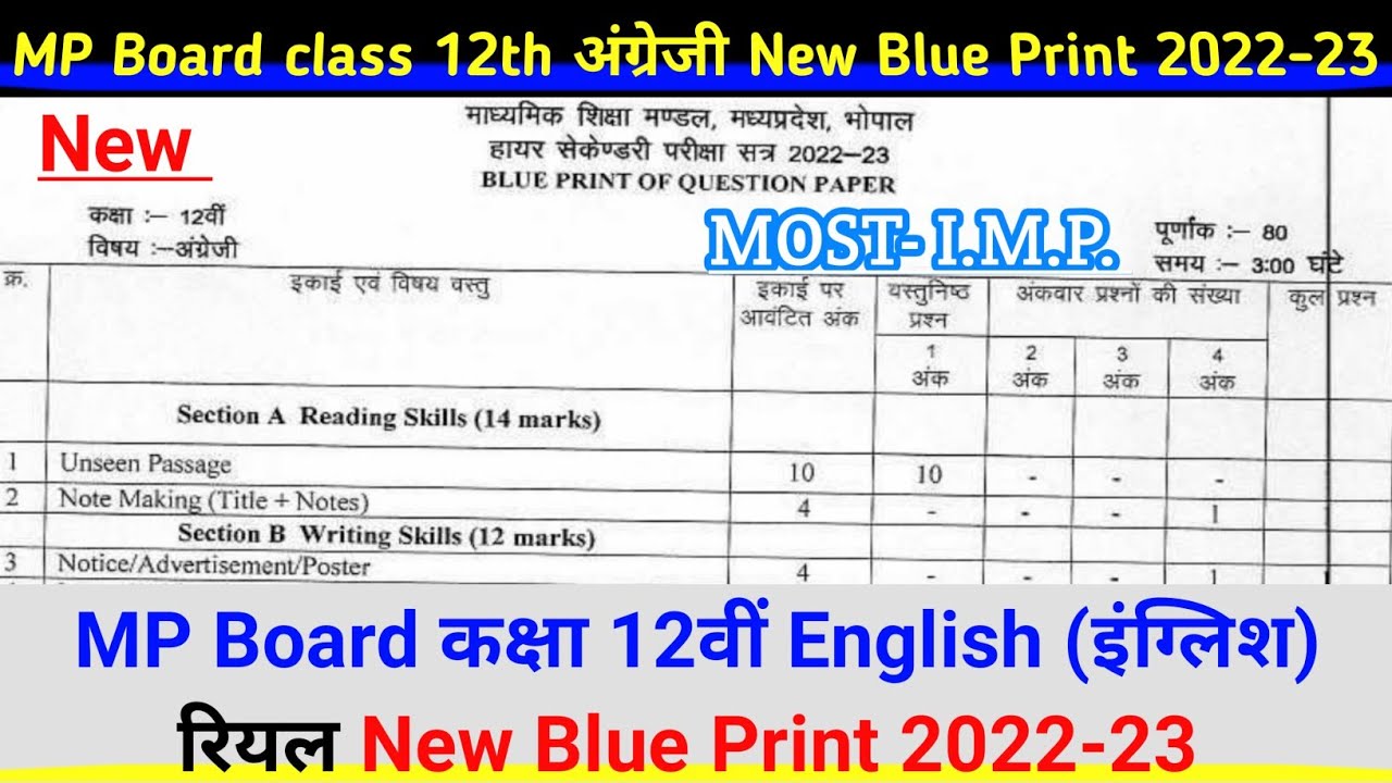 MP Board Class 12th English New Blue Print 2022-23।एमपी बोर्ड कक्षा ...