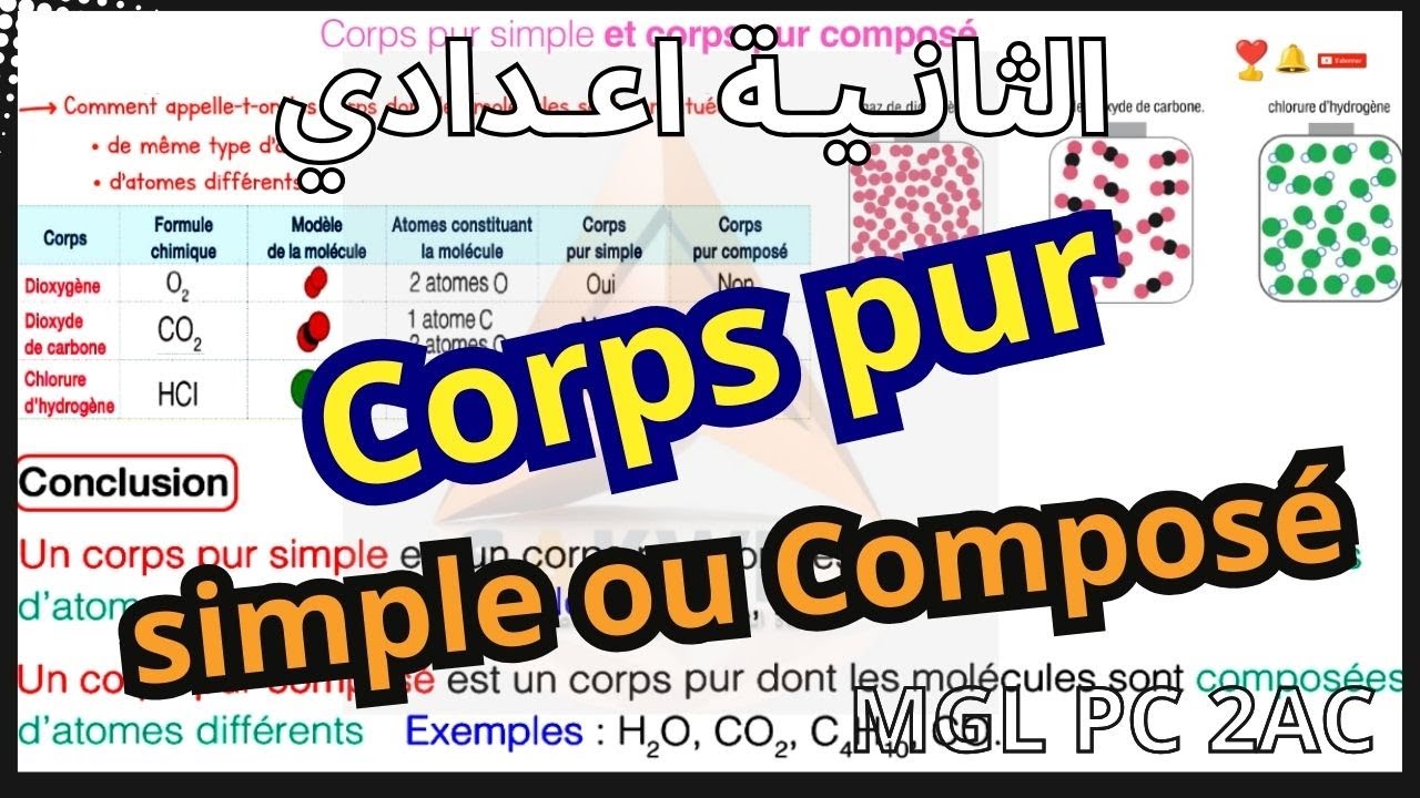 corps pur simple ou corps pur composé الثانية اعدادي @sakwilatop - YouTube