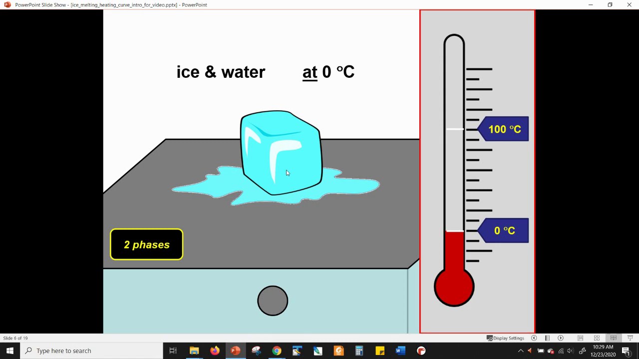 The Story of the Ice Cube Who Melted - YouTube