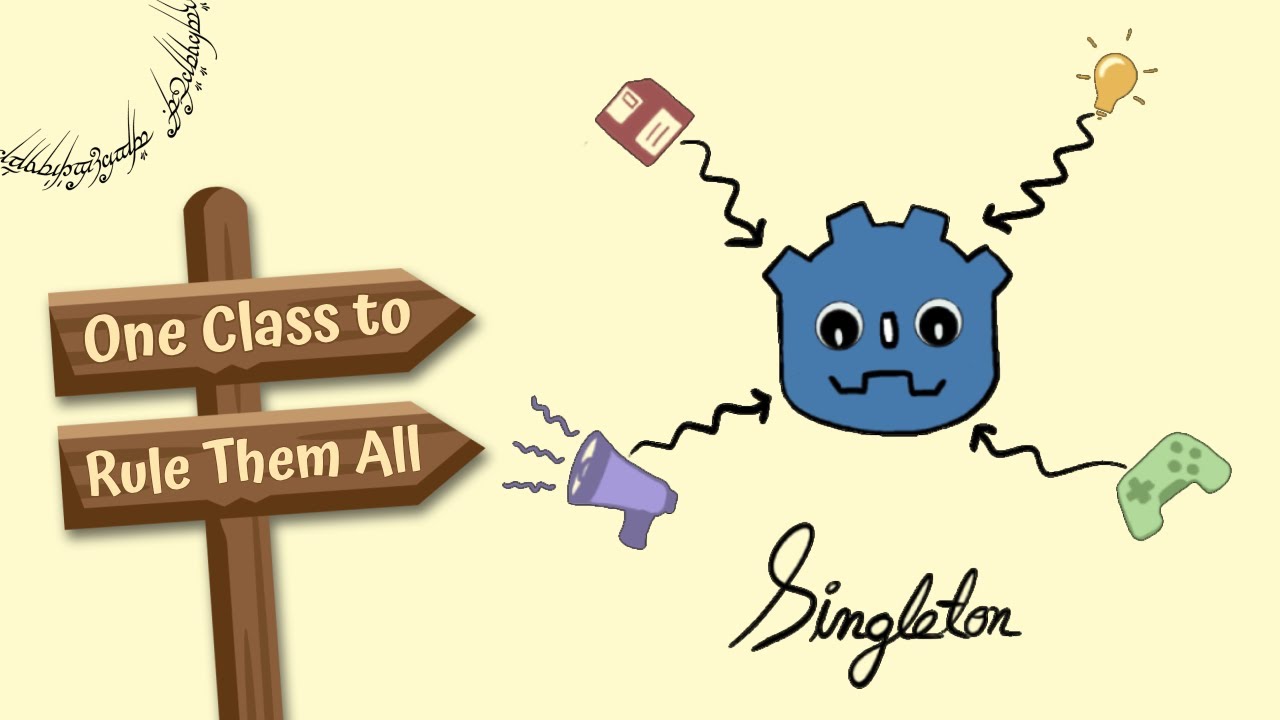 Level Up Your Godot Skills: 3 ways to make Singletons - YouTube