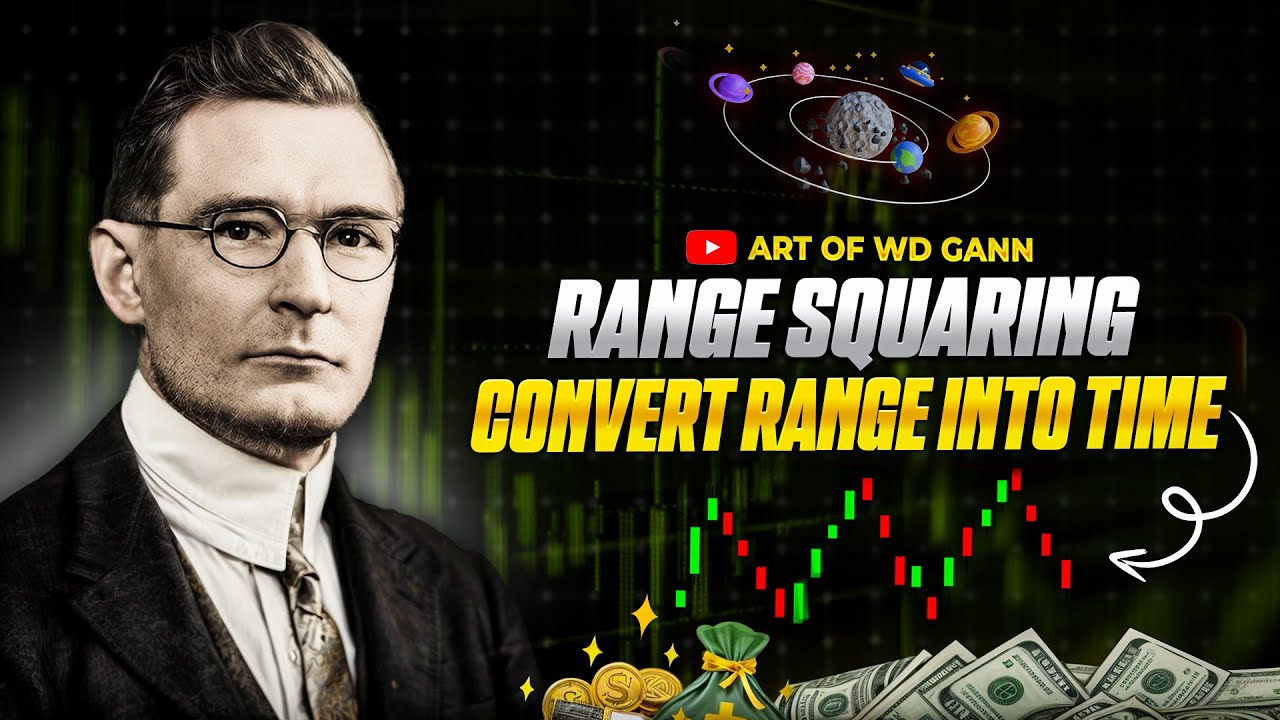WD Gann Range Squaring | Converting Range into Time | 369 | Art Of WD ...