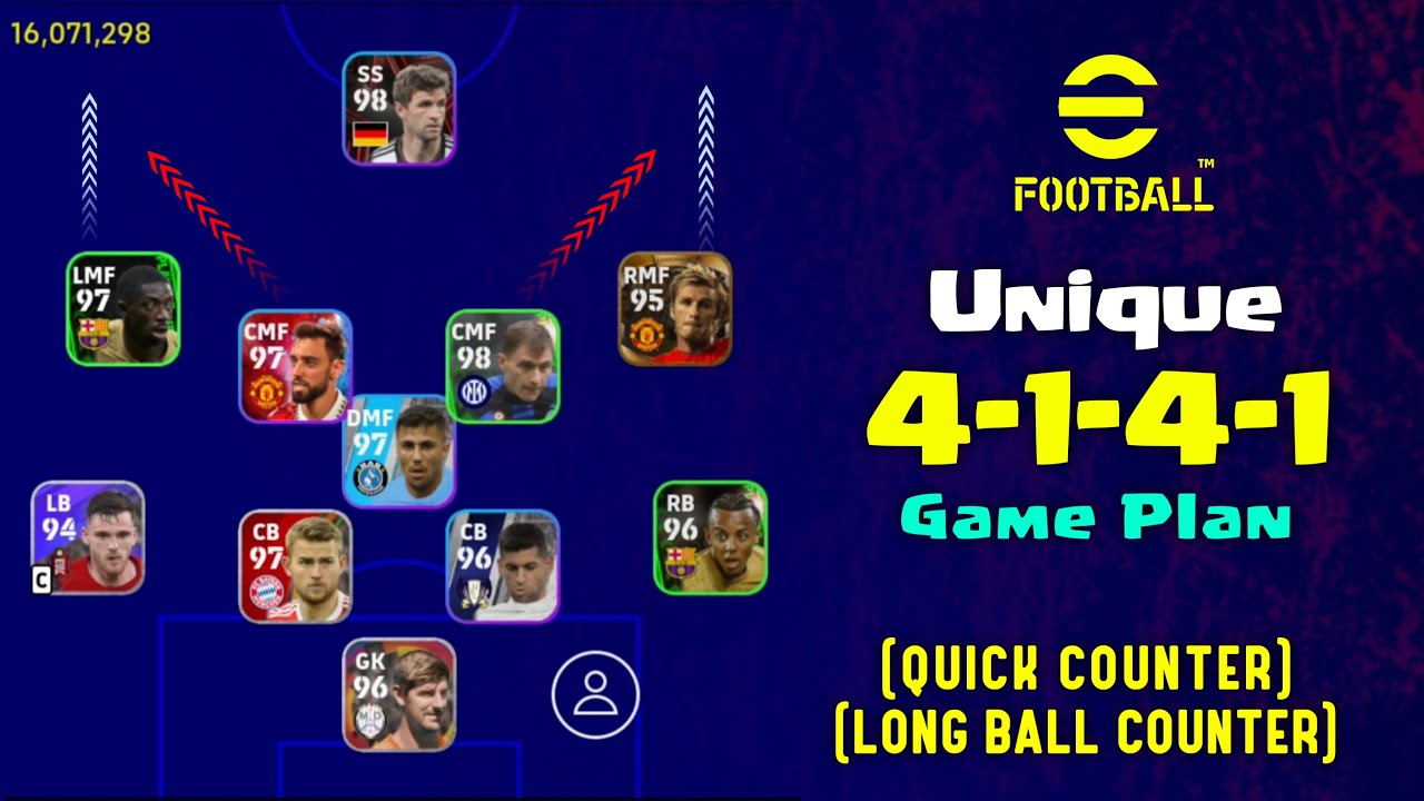 Unique 4 1 4 1 Formation For Quick Counter Long Ball Counter unique-4-1-4-1-formation-for-quick-counter-long-ball-counter