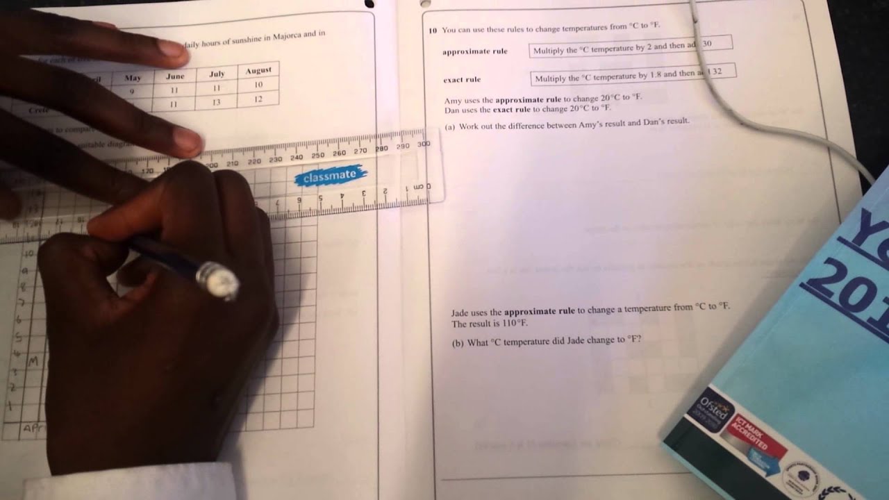 Student tutorials : bar chart GCSE exam question - YouTube