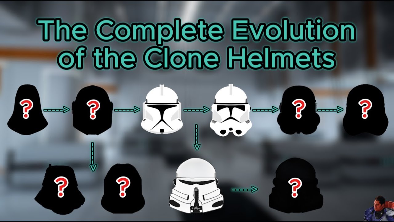 The Complete Evolution of the Clone Helmets: Star Wars Breakdowns - YouTube