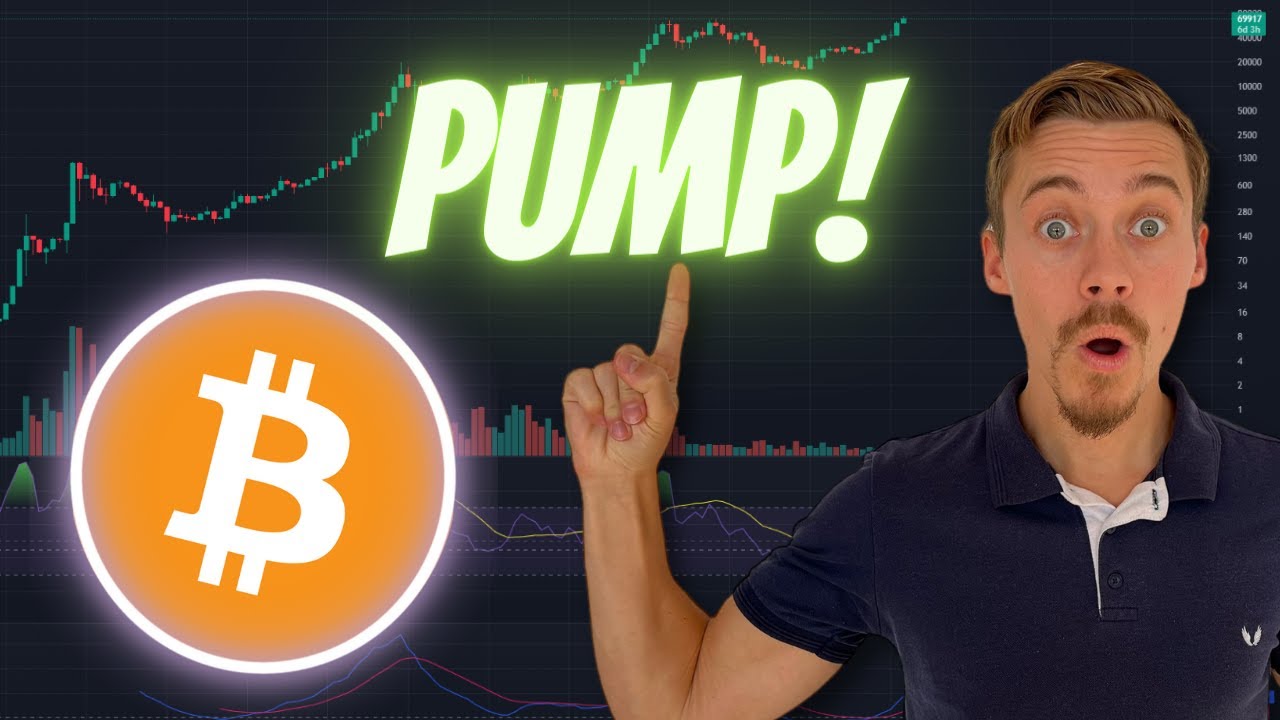 BITCOIN PUMP!!! - Here is WHY - YouTube