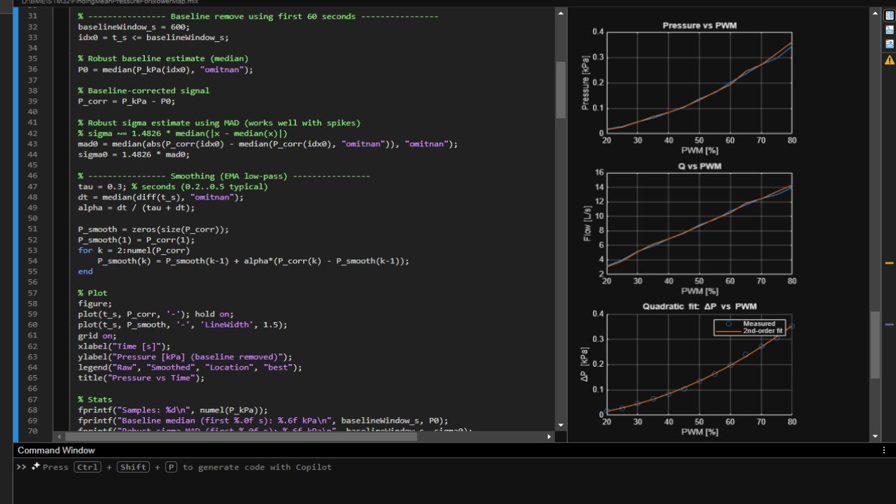 Analyzing Pump Mapping Data Pt:2 – Operating Points & Results (Live ...