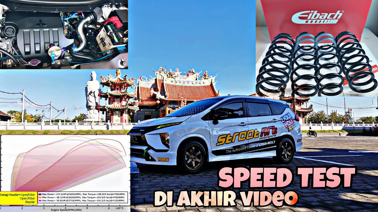 Remap Ecu, Open Filter, Throttle Controller's, Full Exhaust System Plus ...