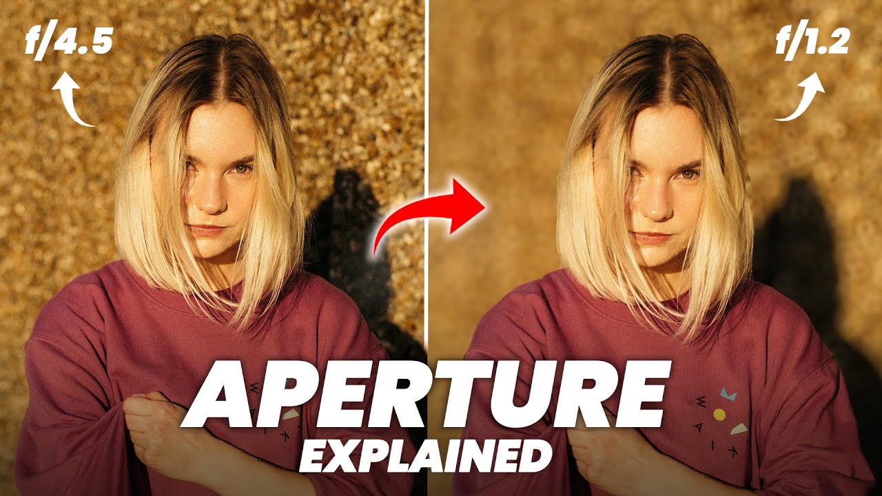 Camera Basics: Aperture Explained | What is Aperture in Photography ...