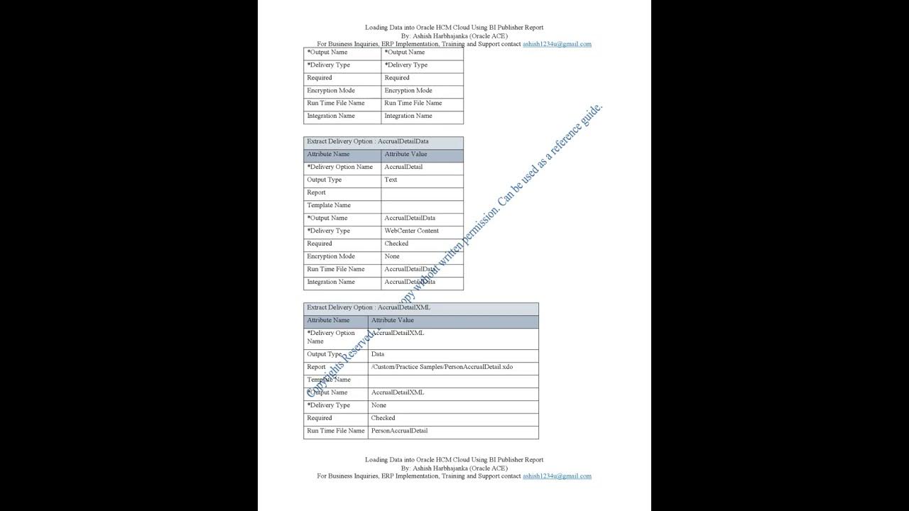 Loading Data into Oracle HCM Cloud Using BI Publisher Report. - YouTube