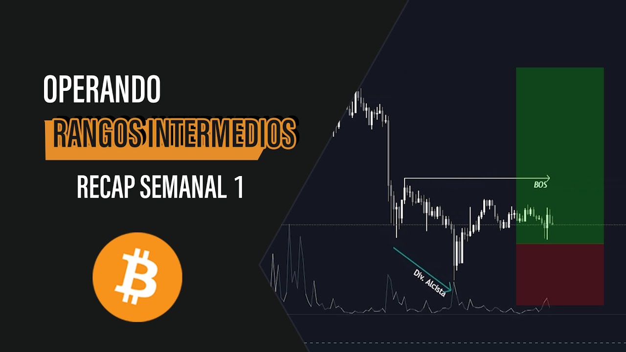 Operando rangos intermedios en grupo | Risk Reward Hunters. - YouTube