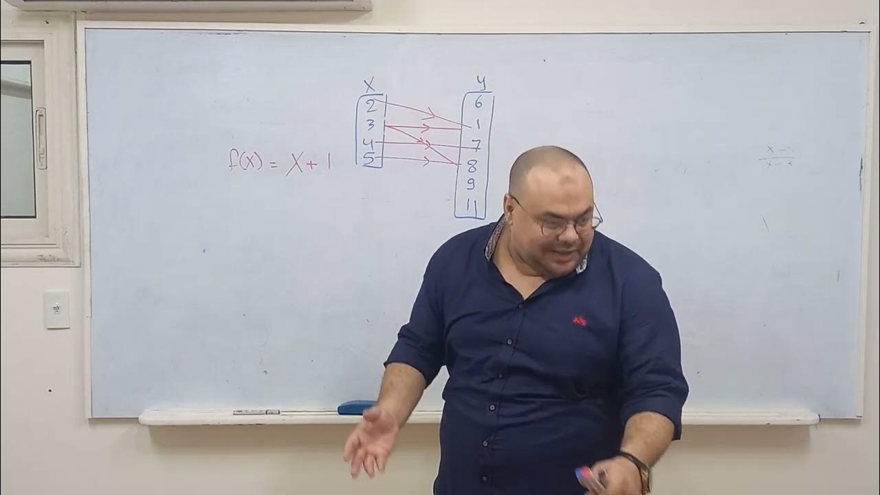 ( Session 1 Algebra ) Real functions Sec2 2024 - YouTube