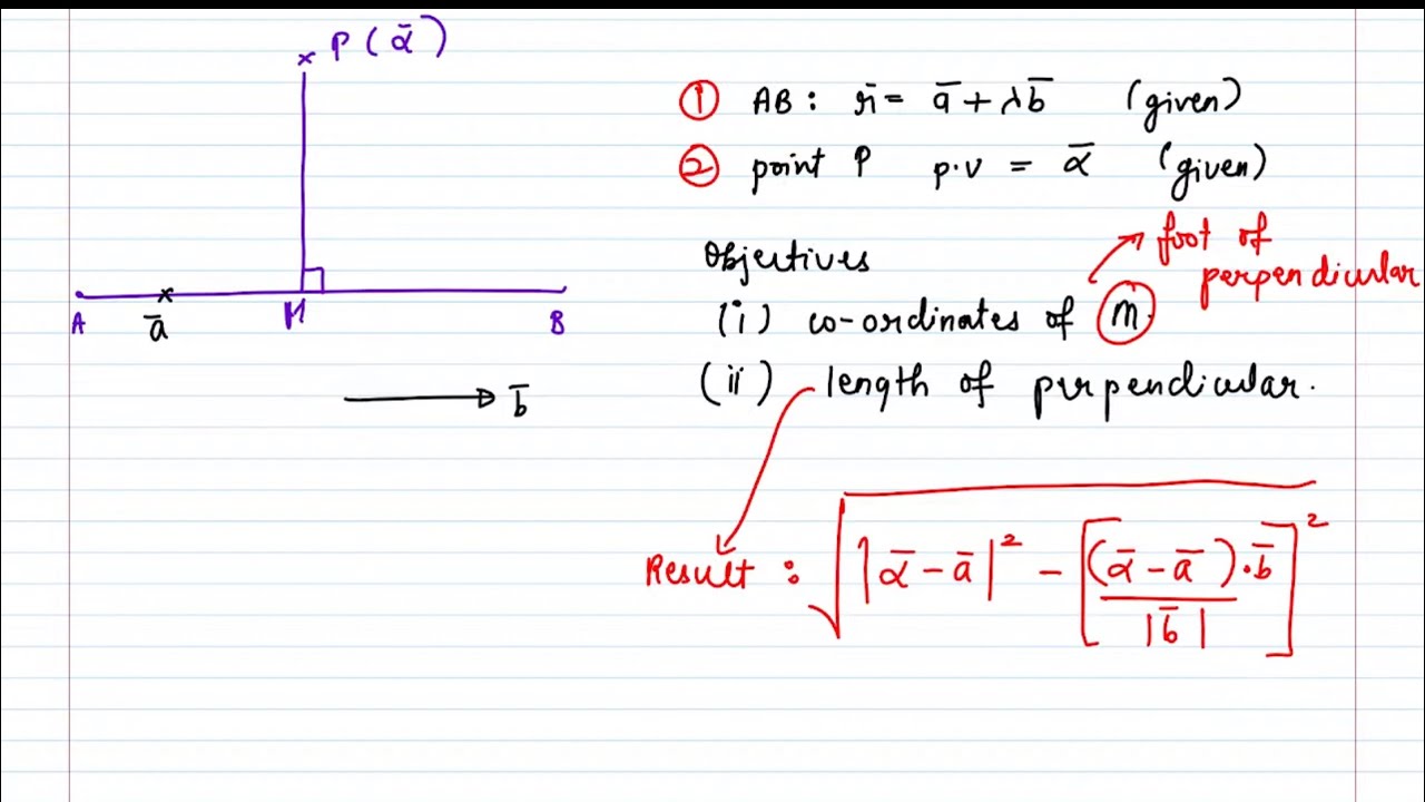 Distance of a point from a line | Finding foot of perpendicular ...