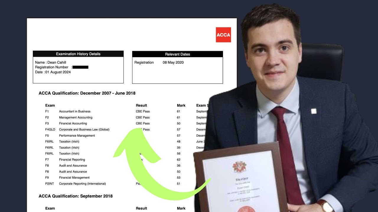 Mes notes ACCA ! - YouTube