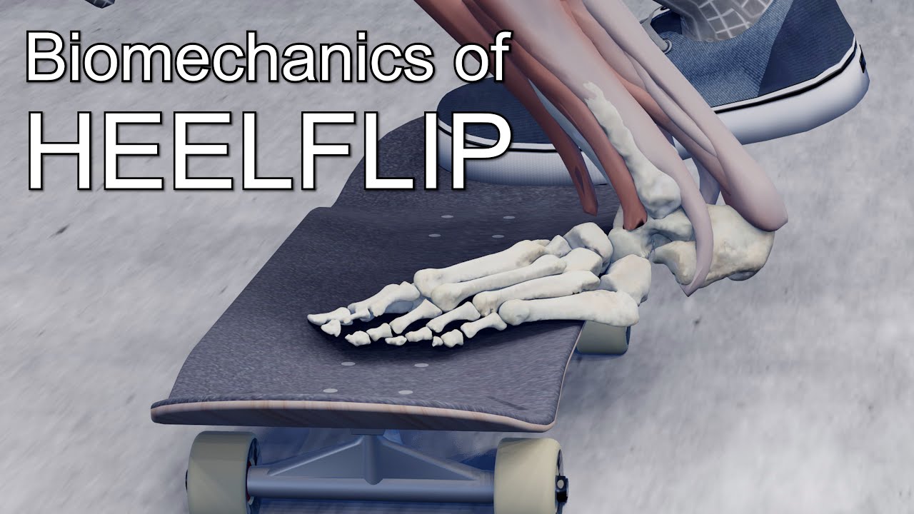Heelflip Trouble Shooting - Land every try with science - YouTube