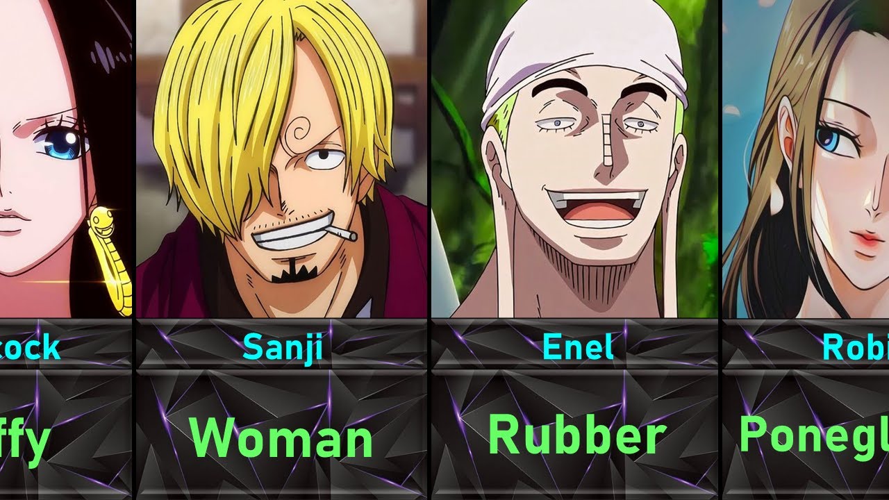 Weakness of One Piece Characters I Nami Land - YouTube