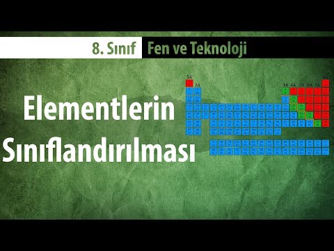 Maddenin Yapısı ve Özellikleri - Elementlerin Sınıflandırılması