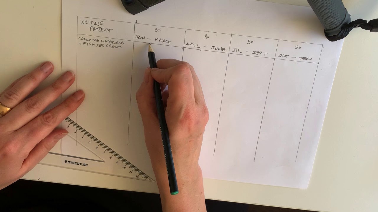 My yearly writing schedule - YouTube