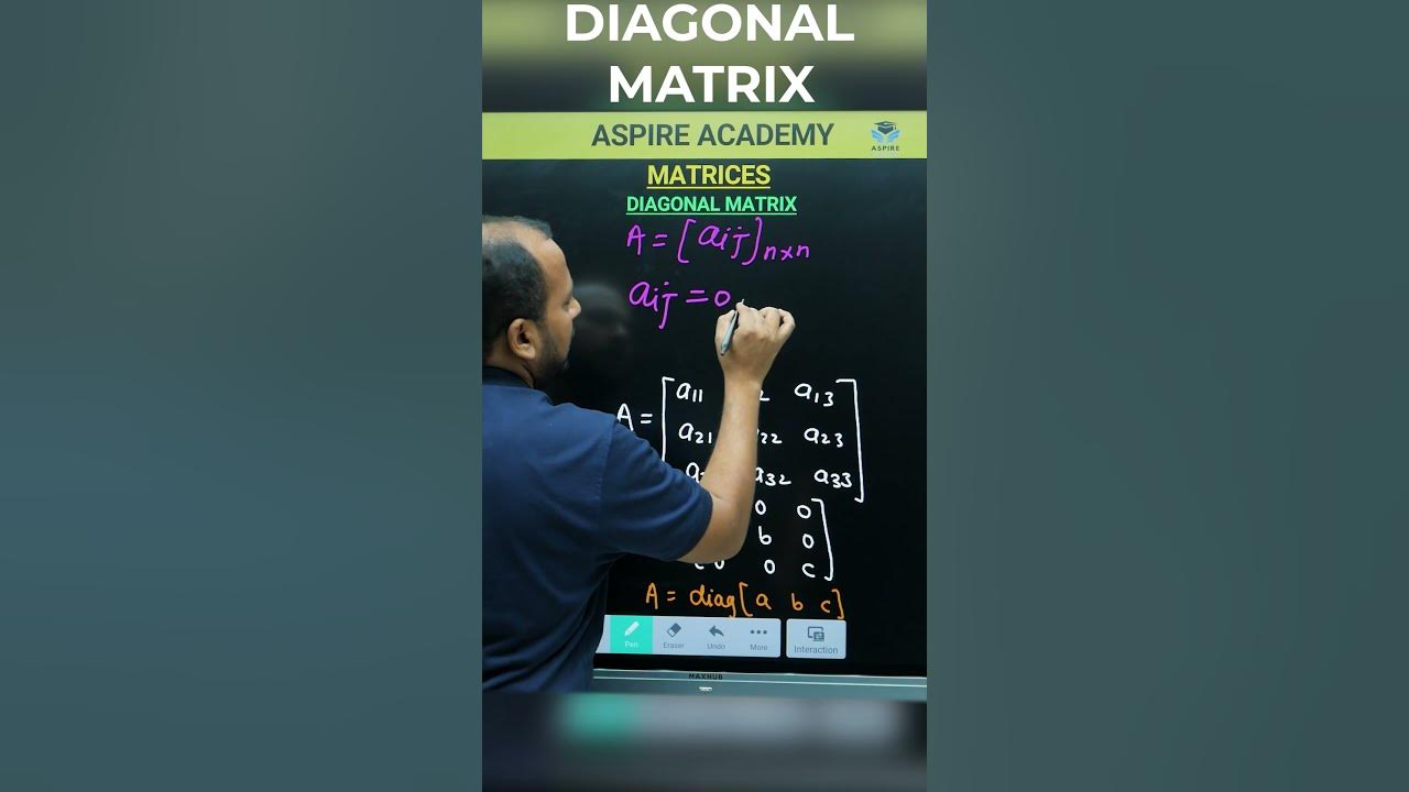 What is Diagonal Matrix | Diagonal Matrix | CBSE | ICSE - YouTube