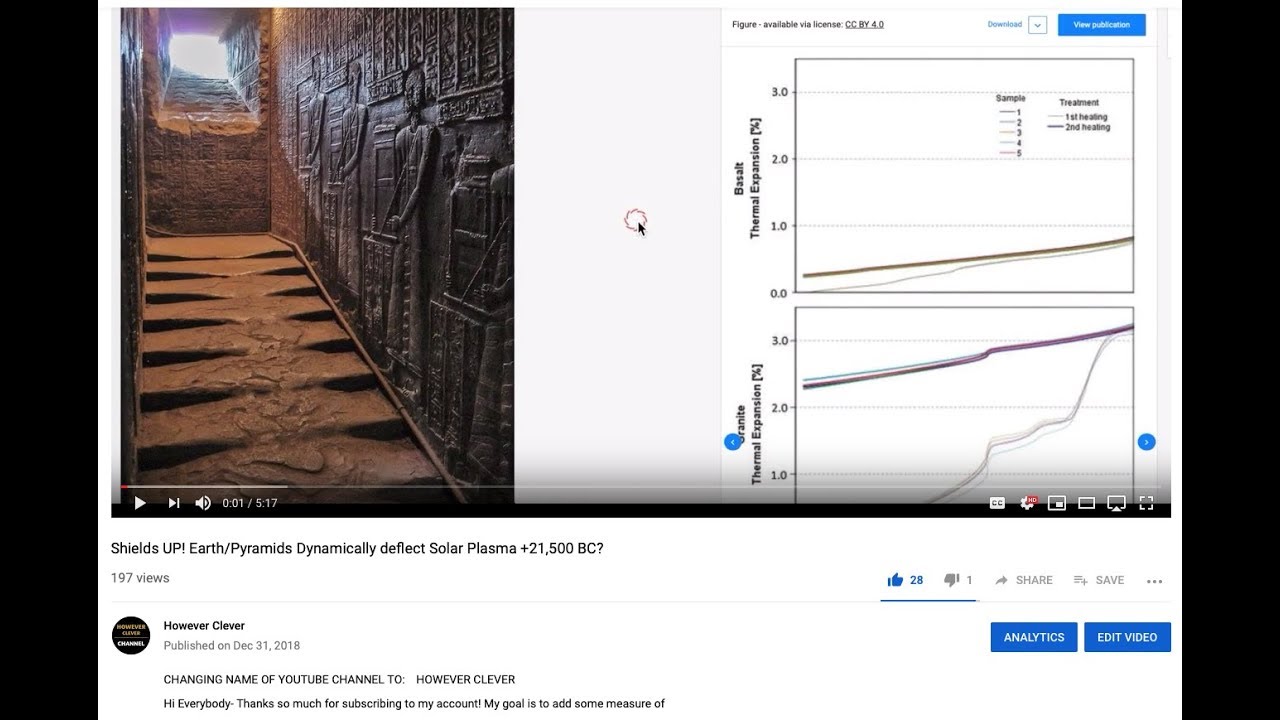 Explaining the Melted Staircase in the Hathor Temple, Dendera, Egypt ...