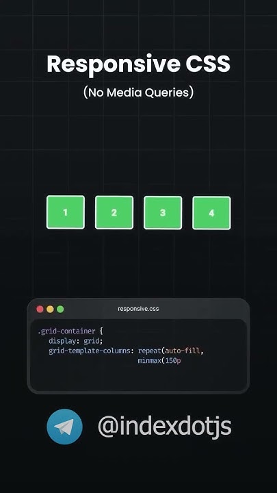 Динамичный Css Frontend Coding Programming Frontenddevelopment фронтенд Html Css верстка