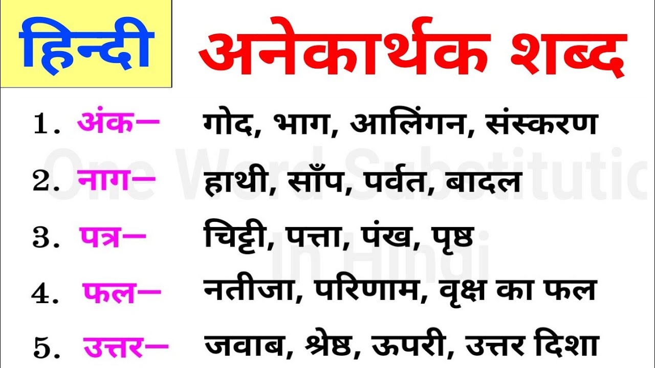20 अनेकार्थक शब्द | anekarthak shabd | अनेकार्थी शब्द | anekarthi shabd ...