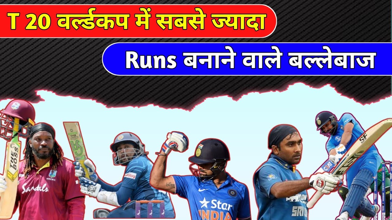 Highest Run Scorer In T20 World Cup।most Runs In T20 World Cup।most
