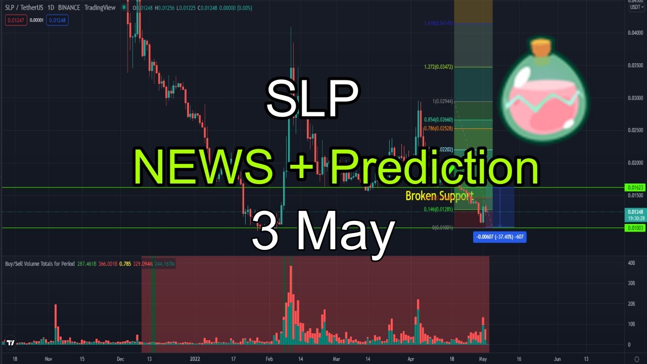 #slp [SLP | NEWS | TA]Smooth love potion - SLP Price Prediction, news ...