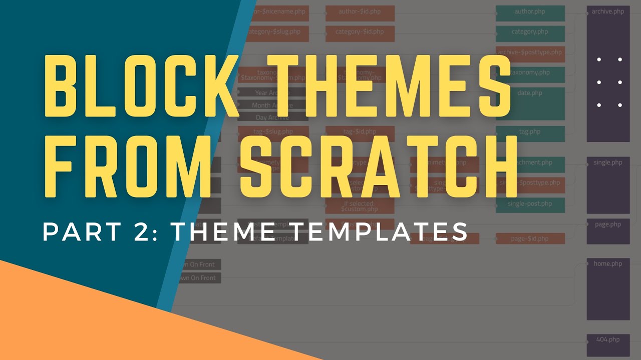 Block Themes From Scratch: Part 2 - Theme Templates - YouTube
