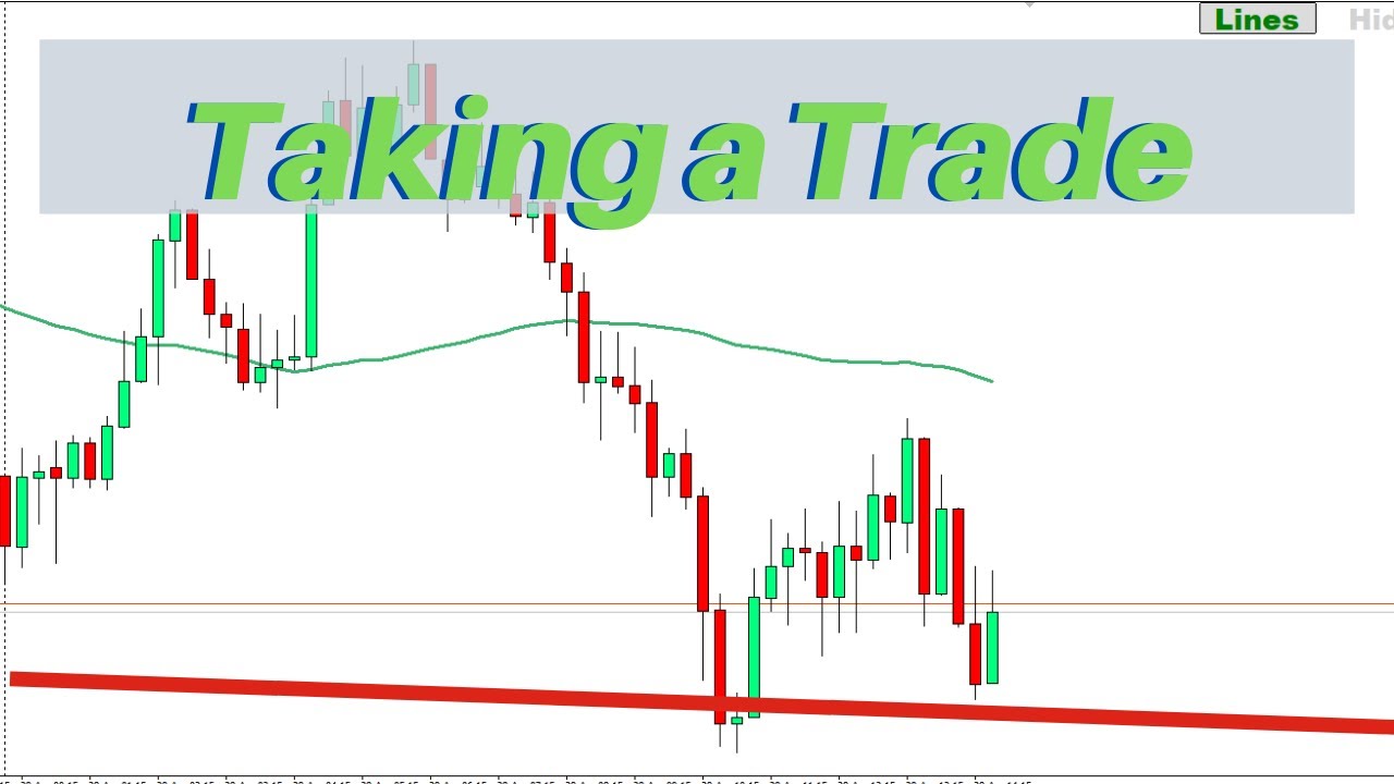 Taking a Trade Live: Plus other Fun Stuff - YouTube