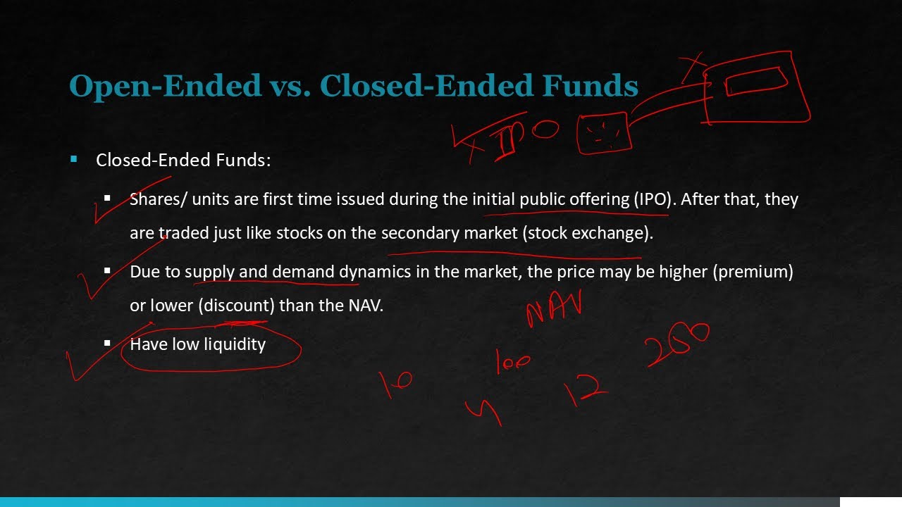 Open Ended vs Closed Ended Mutual Funds | Stage 1 Finance | Lecture 8 ...