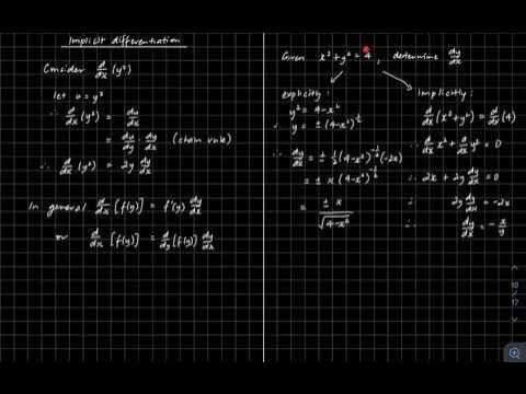 Implicit differentiation - YouTube